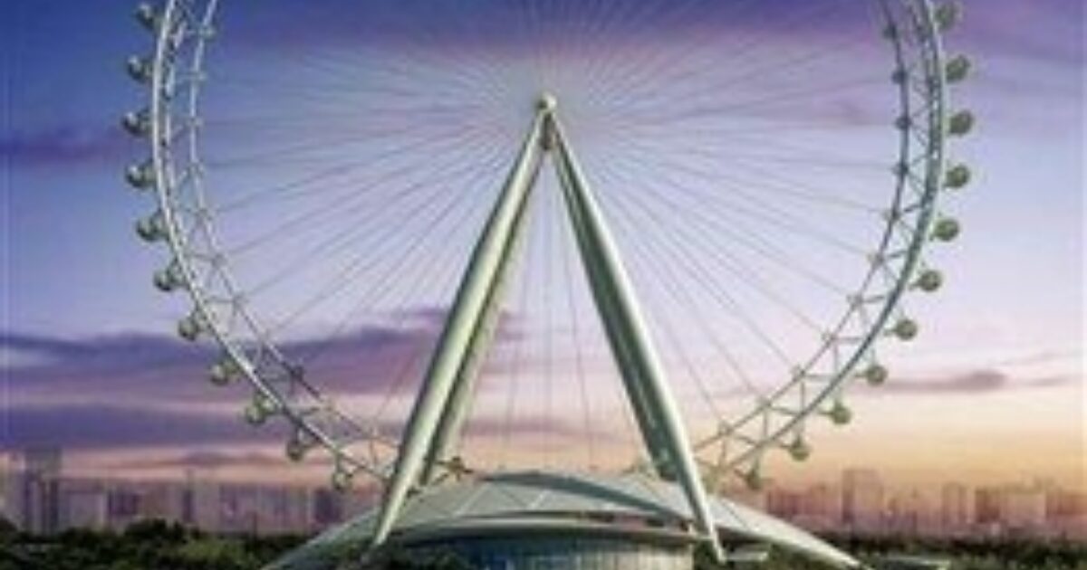 Budget Travel | The Great Wheel of China
