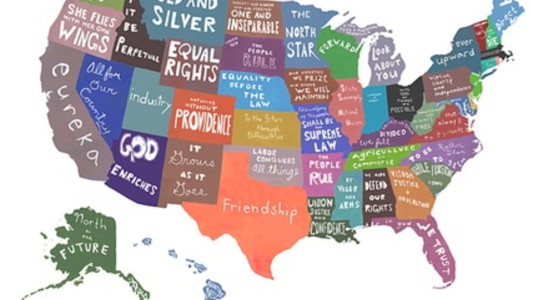 State mottos: Eureka! The People Rule! | Budget Travel