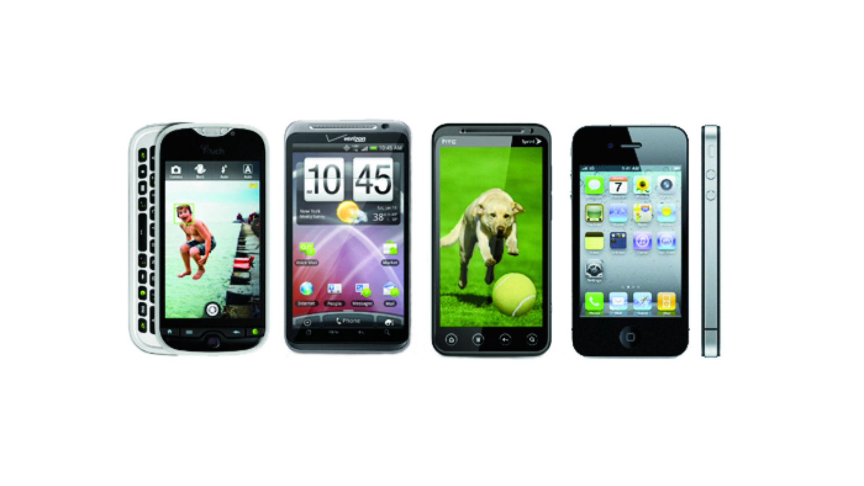 The 4 Best Camera-phones by Network | Budget Travel